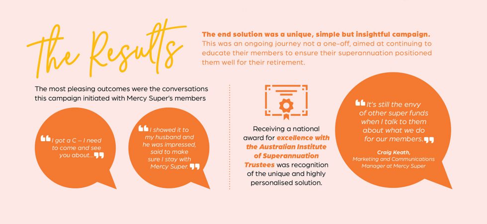 MERCY-SUPER - Conversify