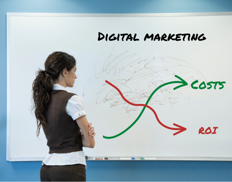 How to avoid spiralling costs for digital marketing - Conversify
