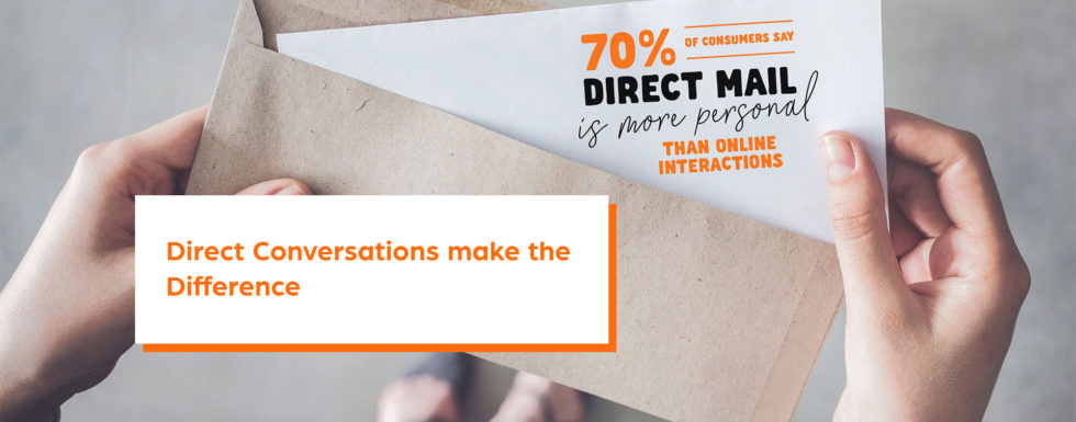 Direct Mail Marketing - Mail House Brisbane | Conversify